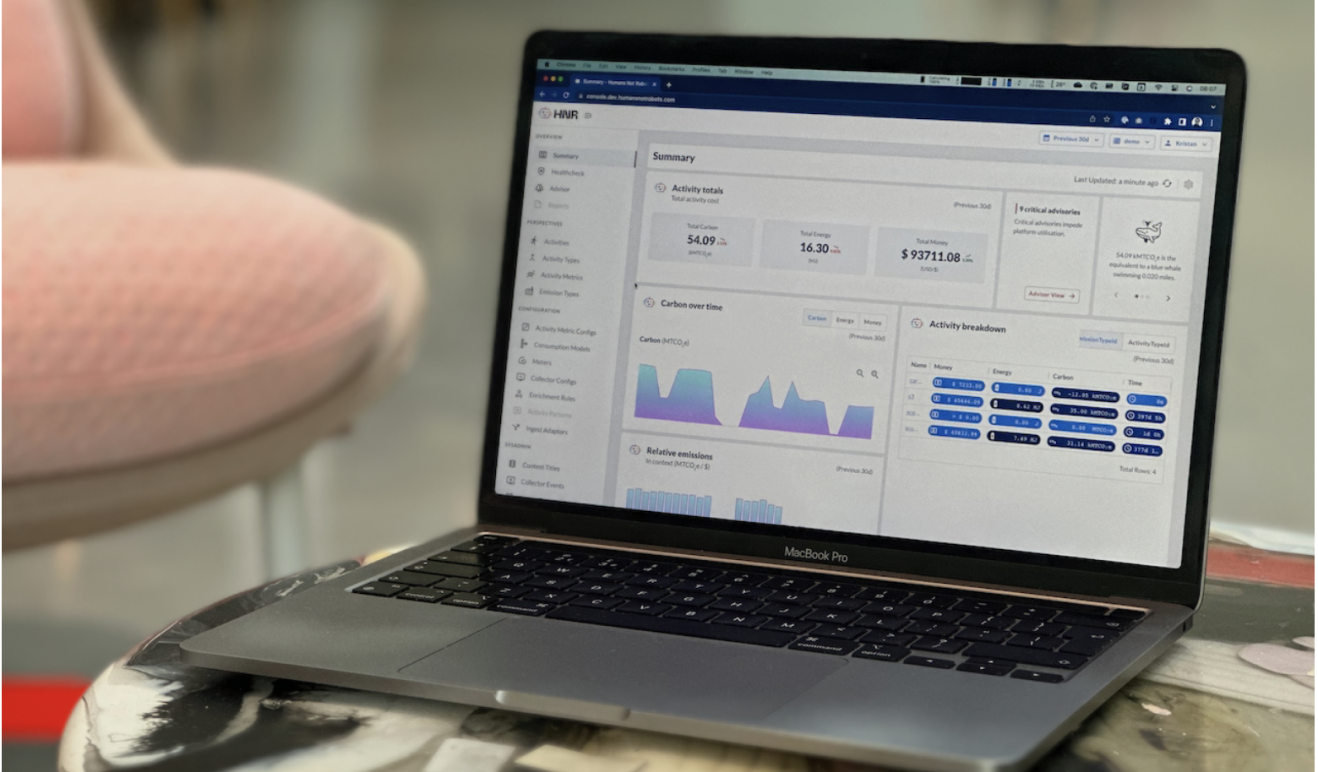Humans Not Robots Joins AWS Partner Network.