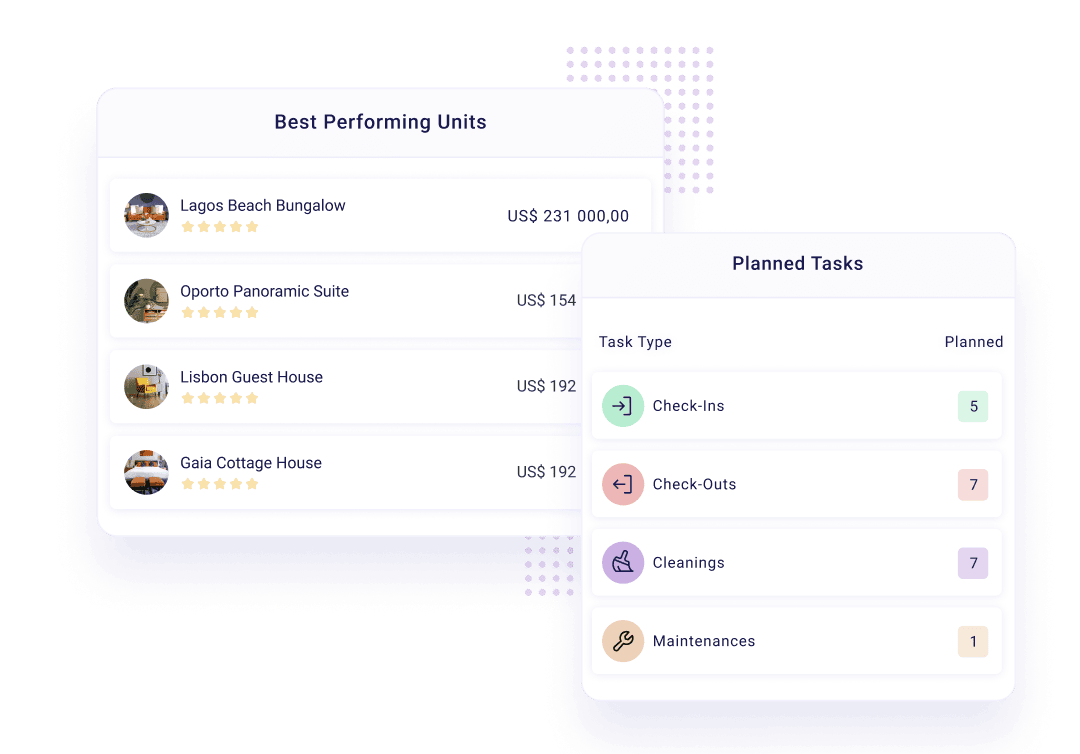 Owner Portal