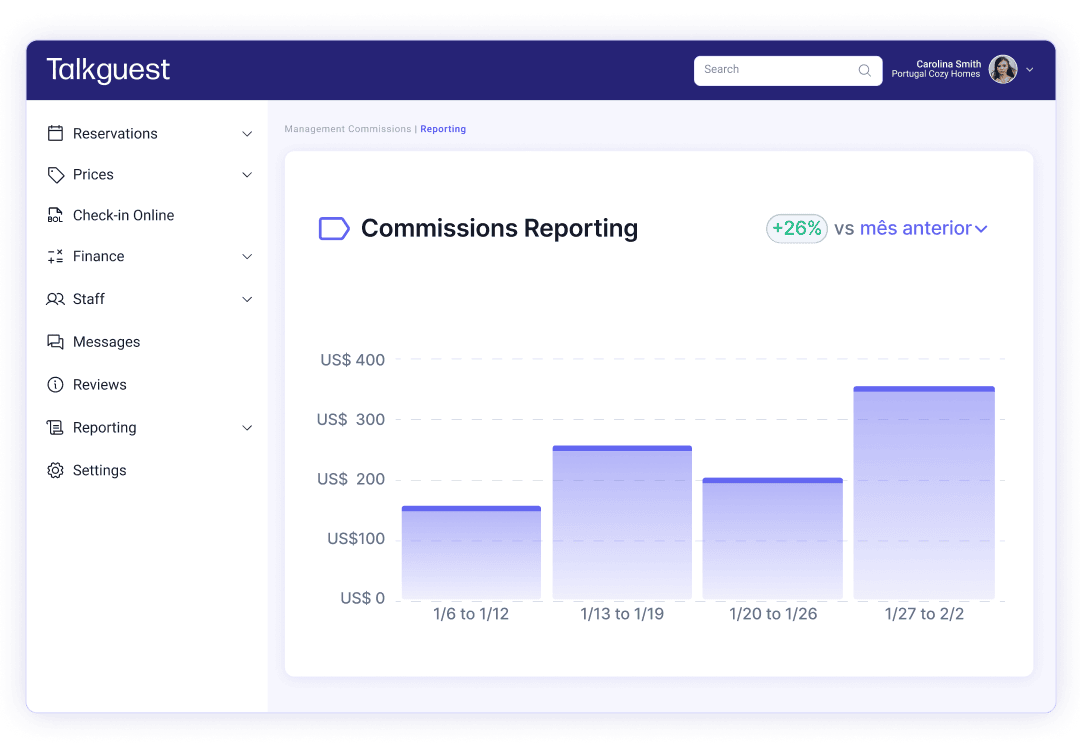 Management Comissions