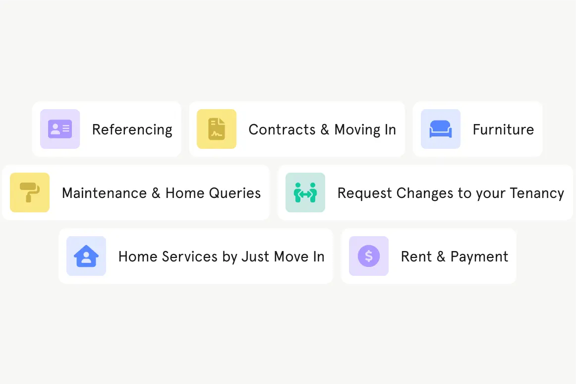 A next-gen rental operating system | Residently