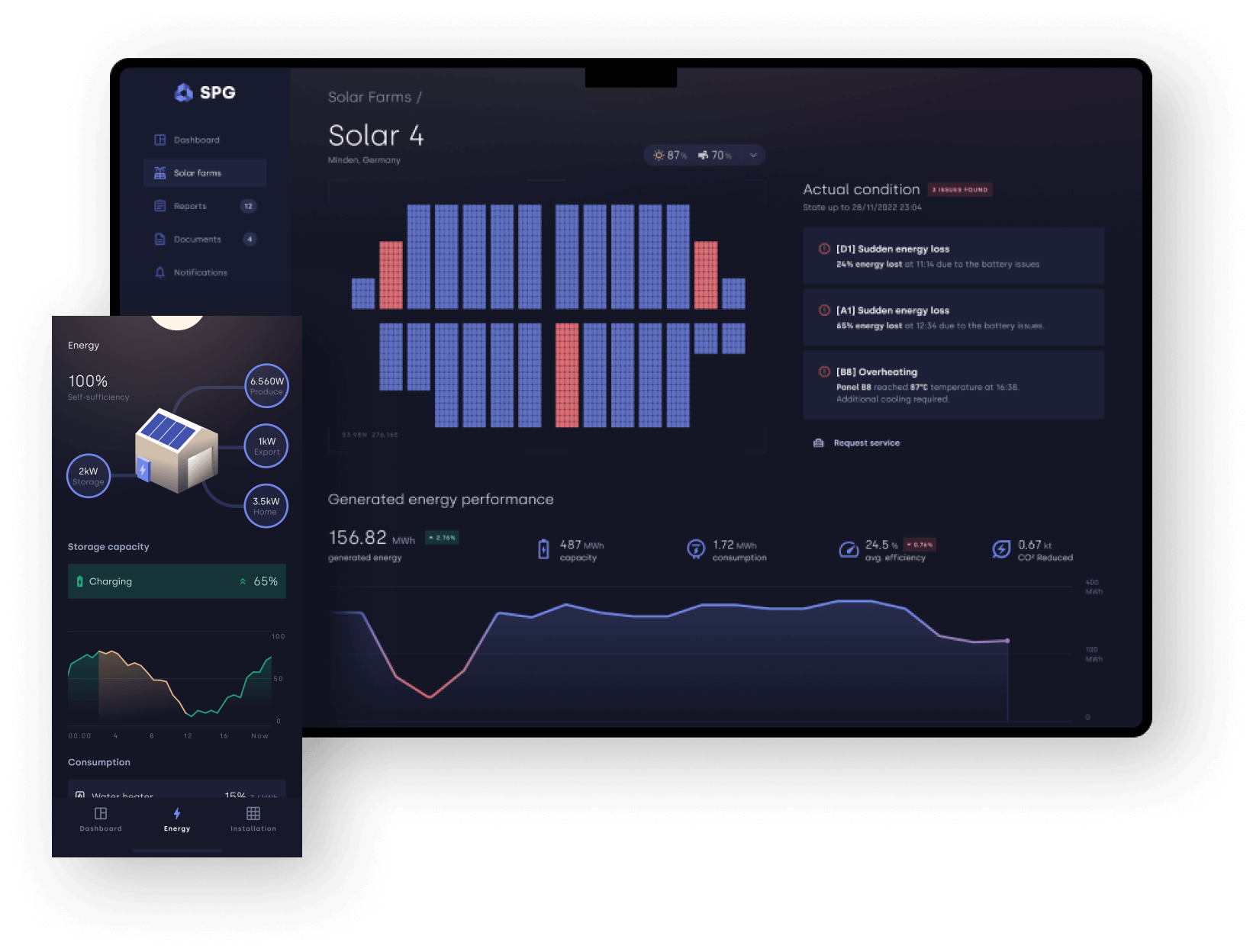 Web Development - Merixstudio