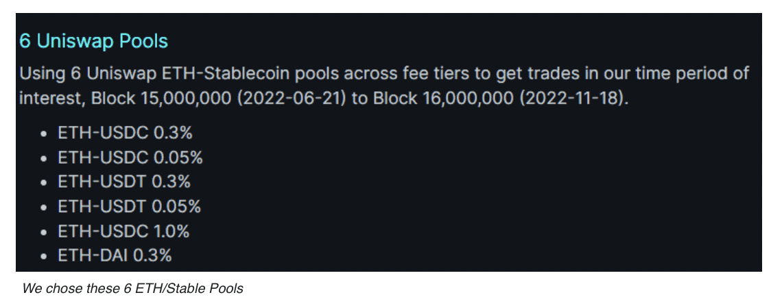 How to understand token prices with onchain data | Research | Flipside