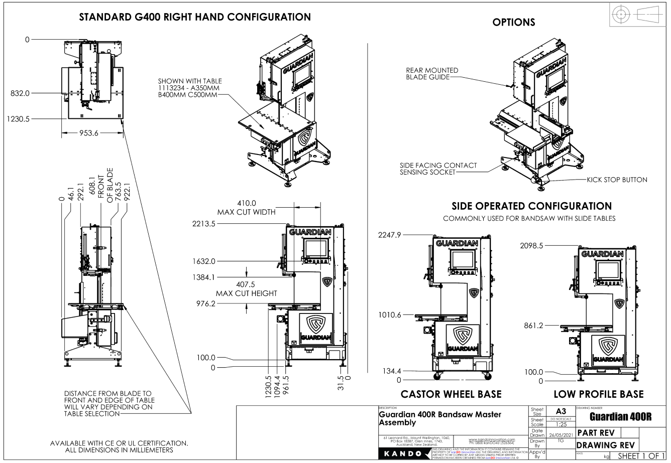 G400 Series | Guardian