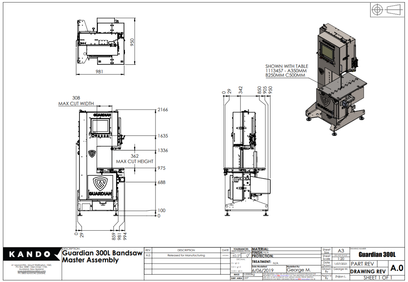 G300 Series | Guardian