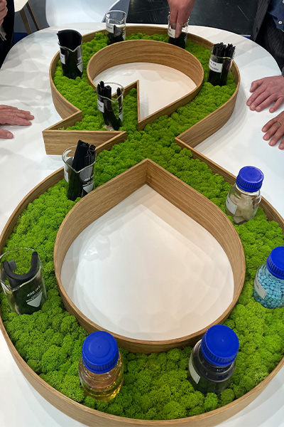 Closing the circle | Semperit AG