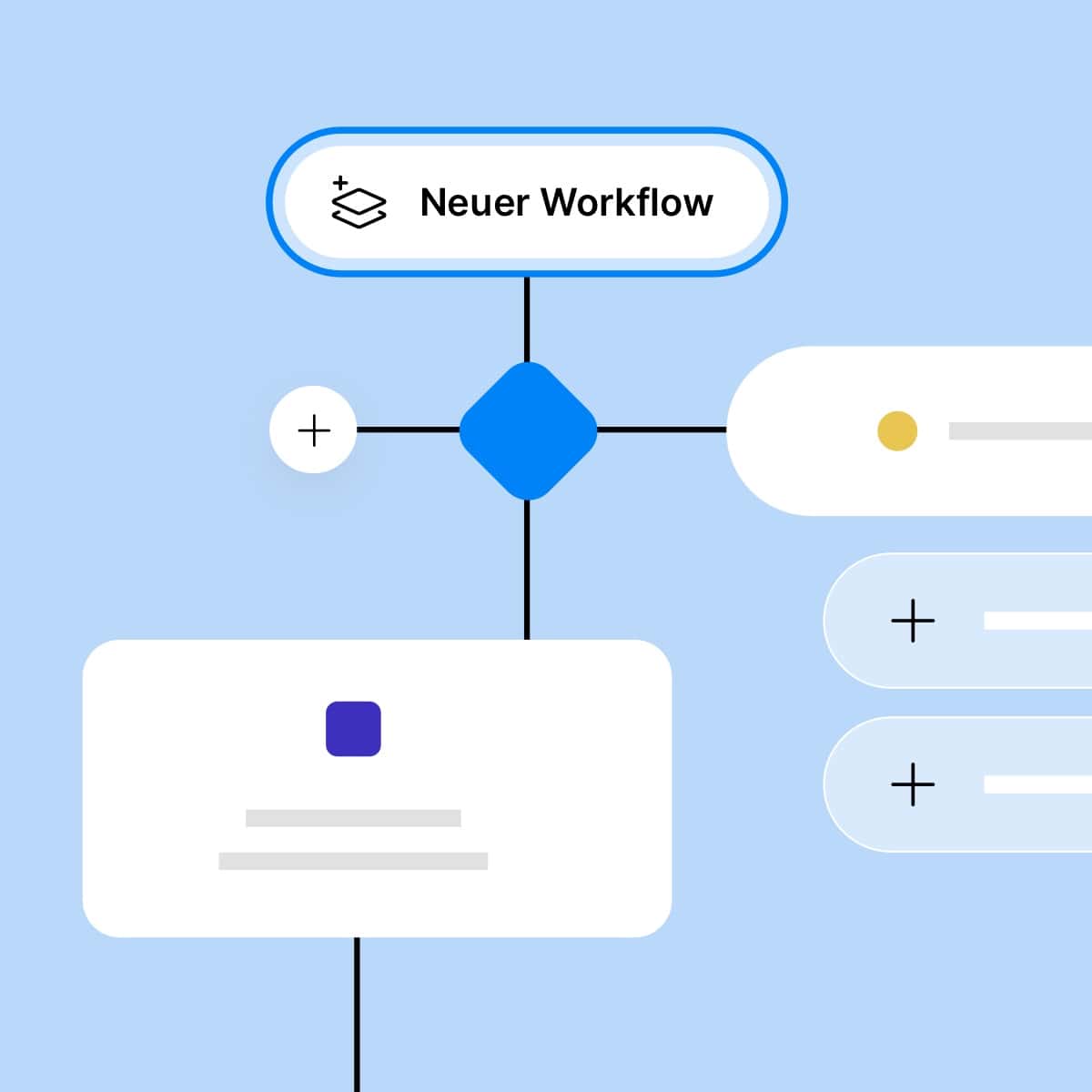 Paperless | Automatisierte Workflows anstatt Papierkram