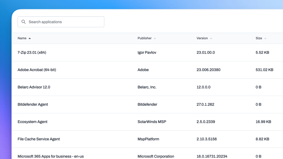 Modern Remote Monitoring and Management (RMM) - Level