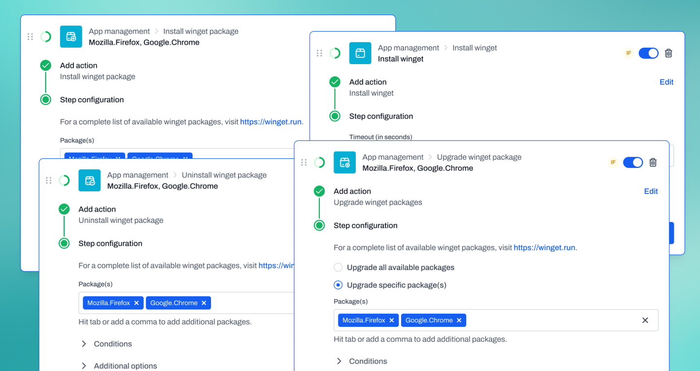 IT Asset Management: Best Practices