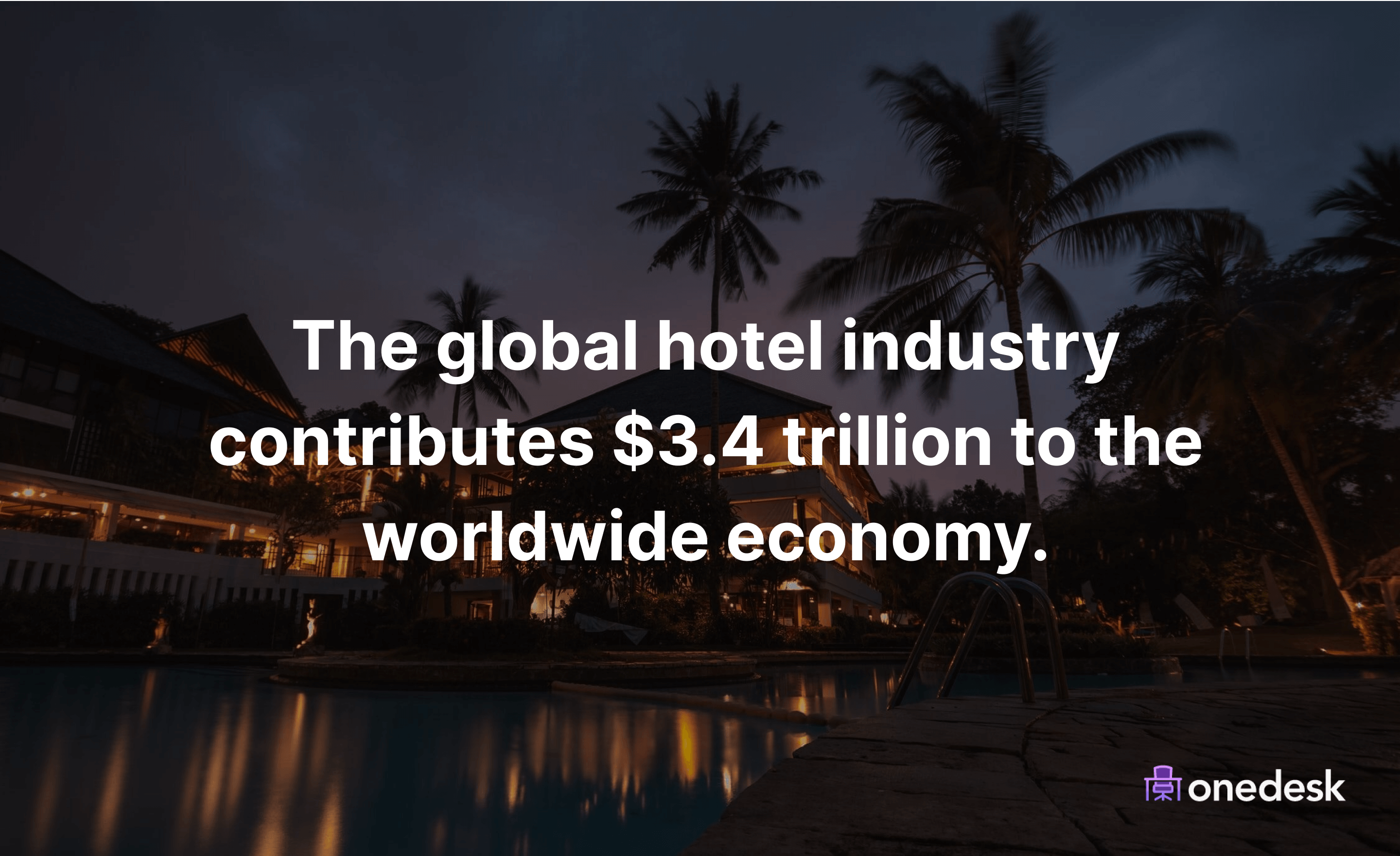 72+ Hotel Industry Statistics & Trends (2022)