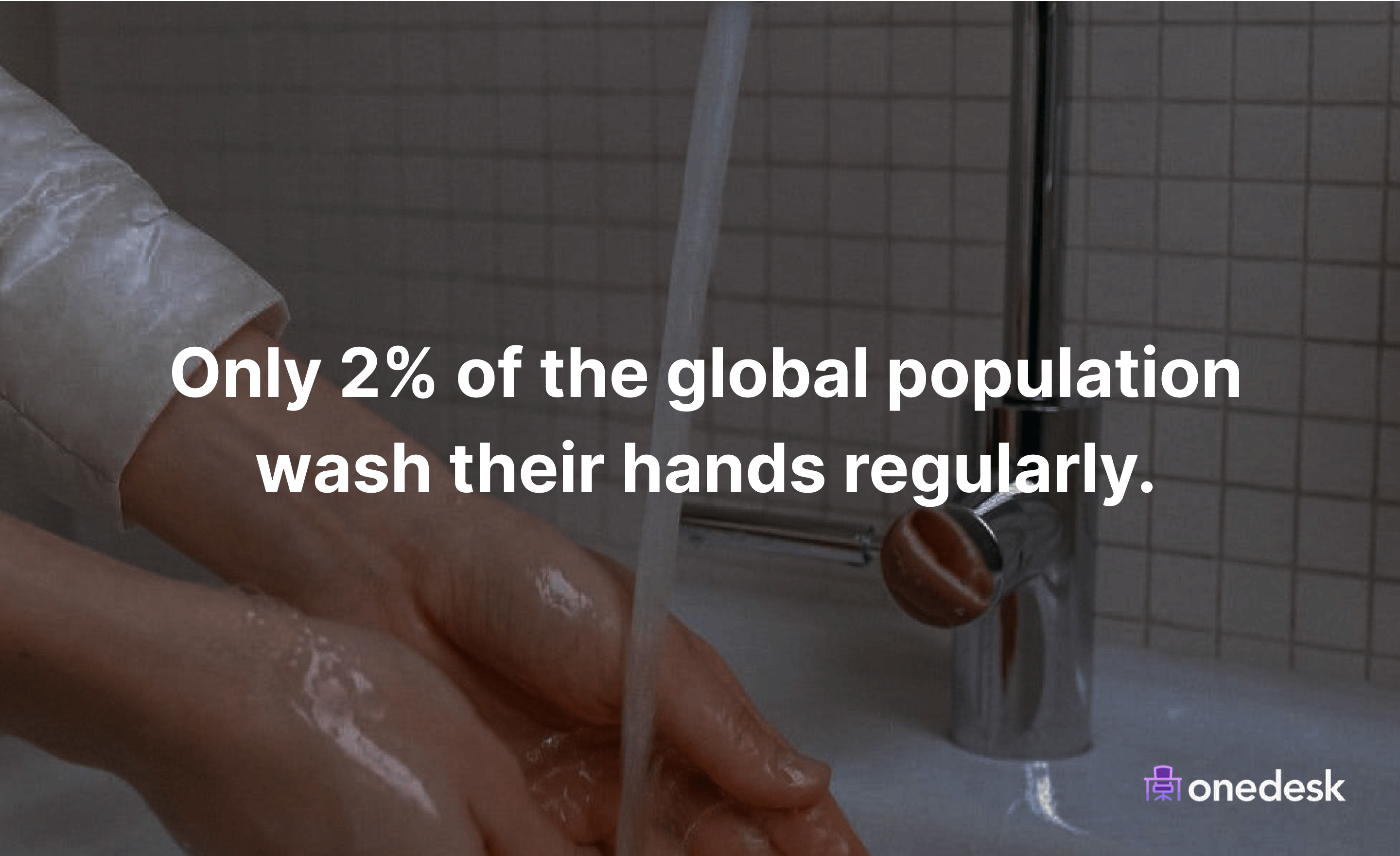 51 Hand Washing Statistics & Facts