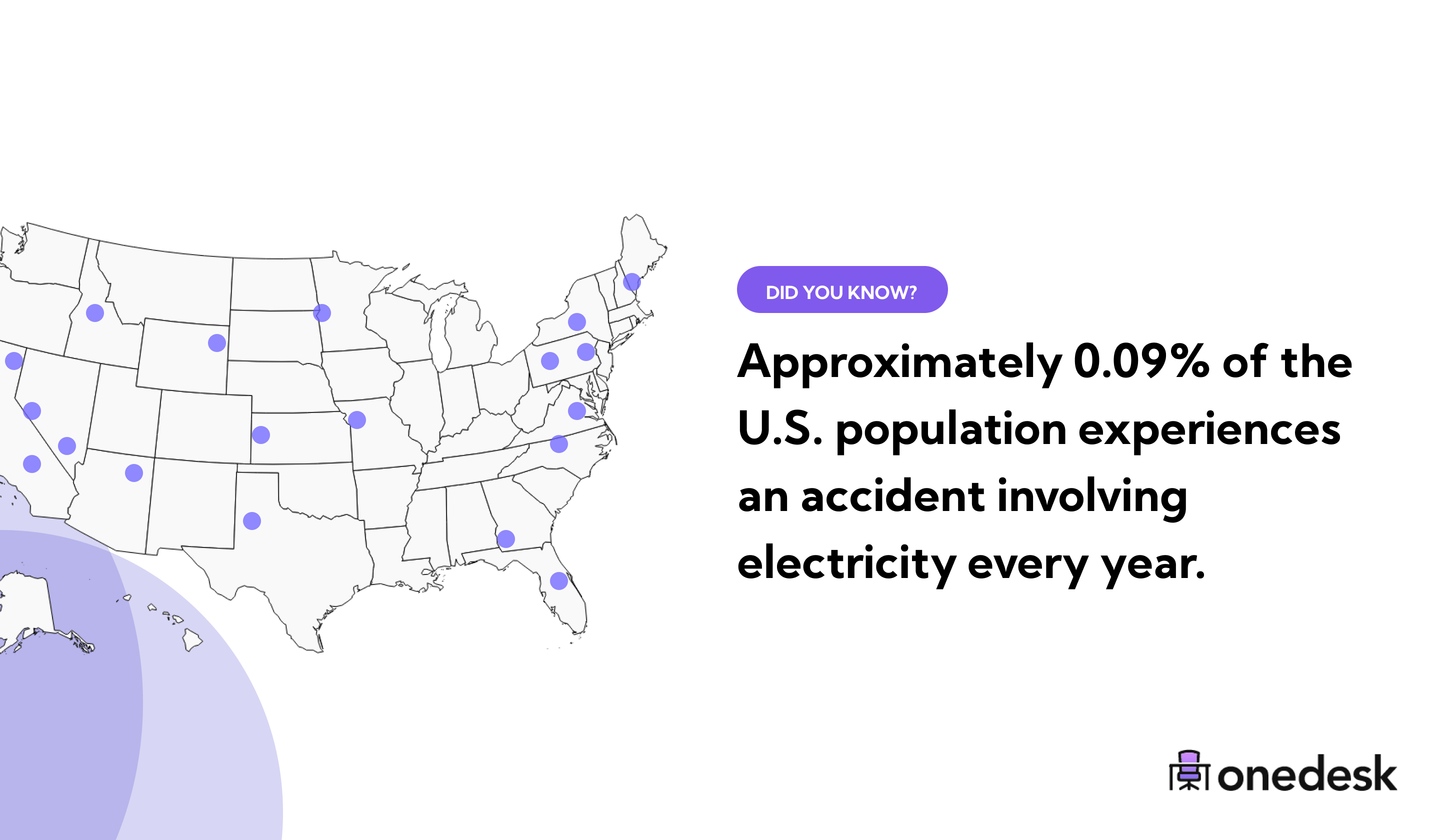 54 Electrical Accidents & Workplace Injury Statistics