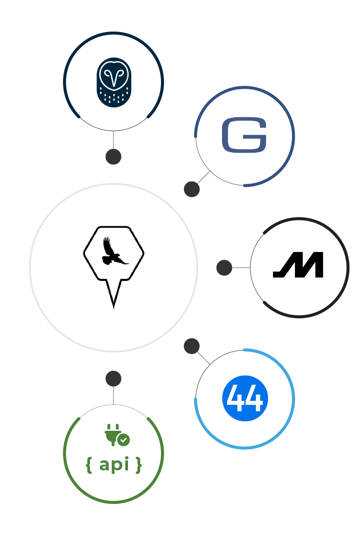 Polygon Geofencing for Fleets | Kestrel Insights