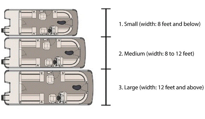 Pontoon Boat Dimensions (How To Find The Right Size For You!)