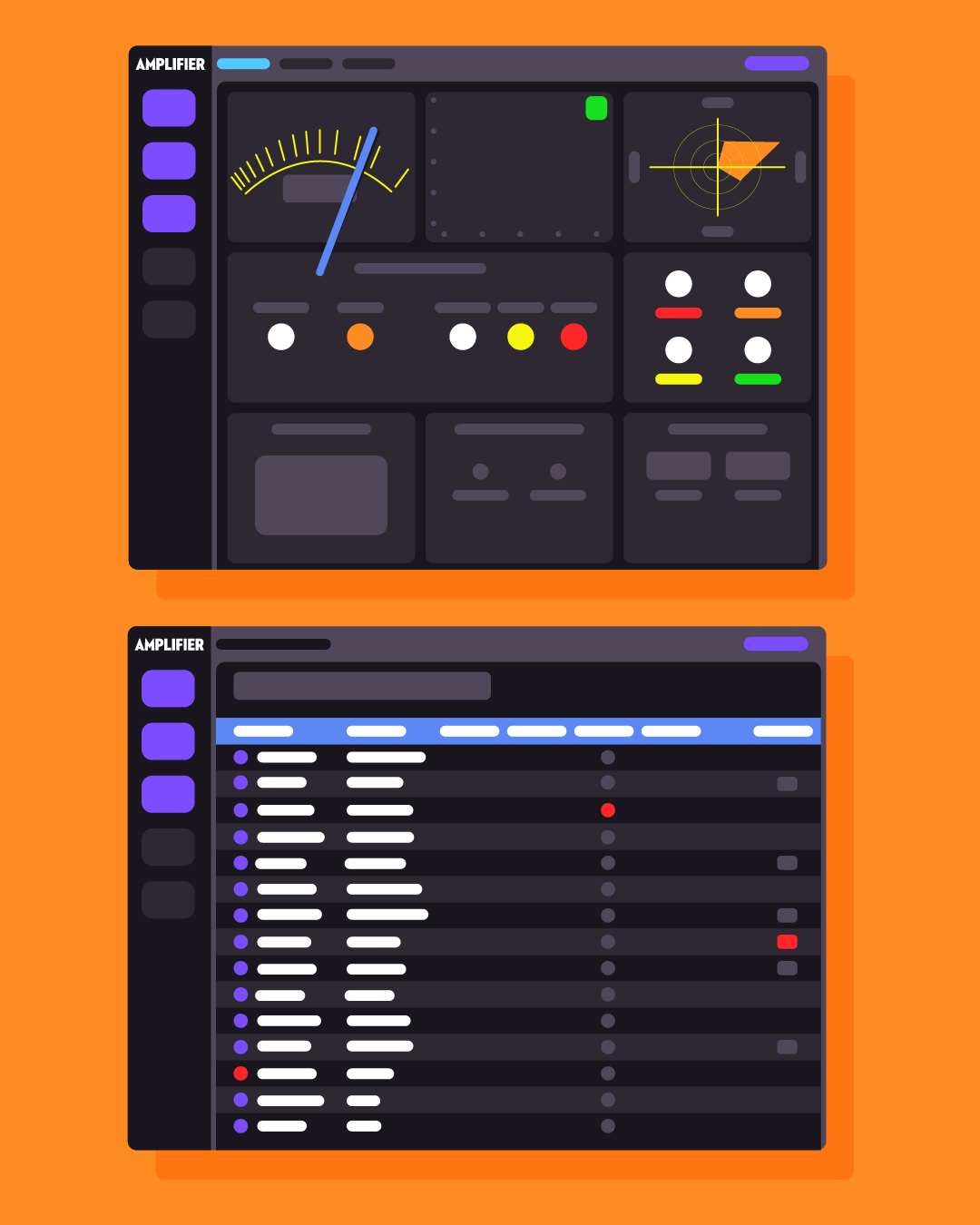 Product | What is Amplifier Security