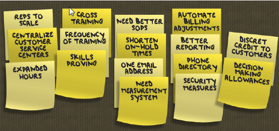 The Benefits of Affinity Diagrams in Continuous Improvement