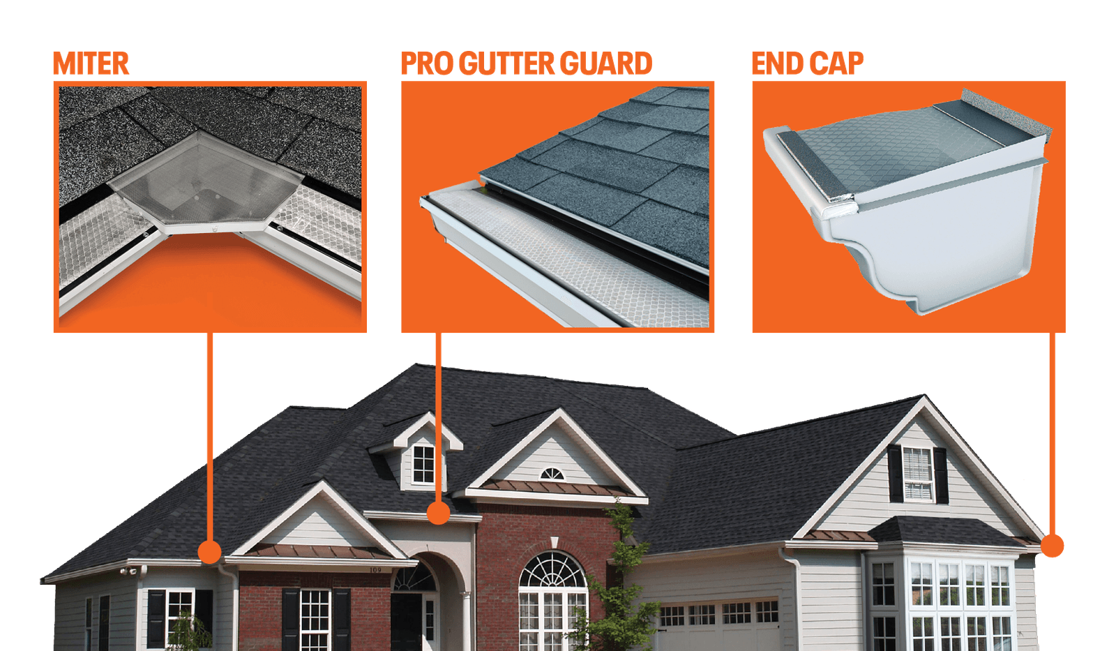 The Rhino® Home Services - Home