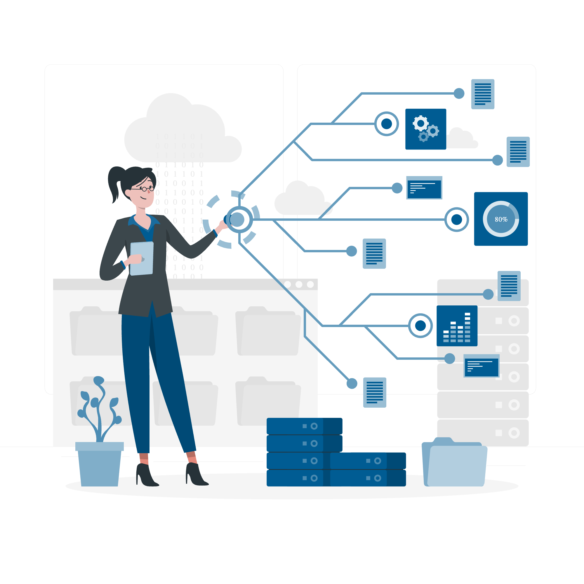 Cas Clients - Routyn - Investir pour digitaliser vos pratiques commerciales