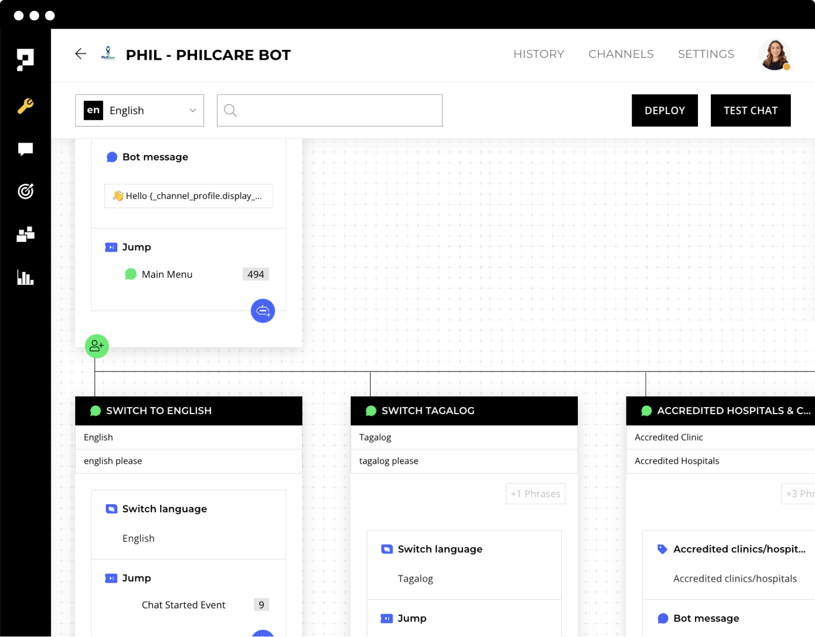 Case Study - AI-enabled healthcare support in the Philippines | Proto AICX