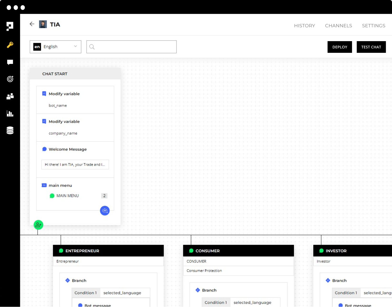 Case Study – Department of Trade and Industries Philippines (DTI ...