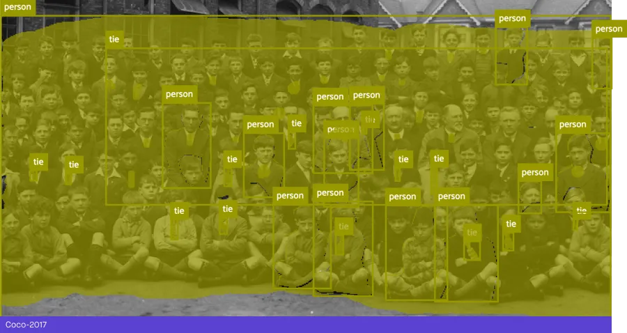 The Sama-Coco Dataset | Sama