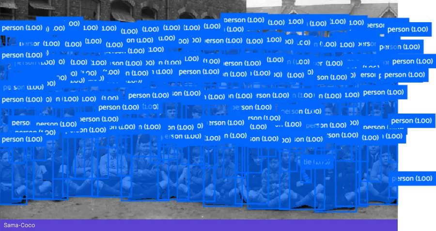 The Sama-Coco Dataset | Sama