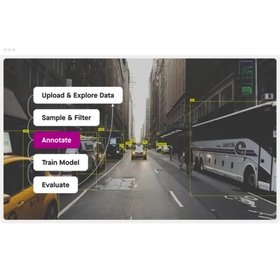 Sama Curate | Data Curation Tools for AI & ML Models