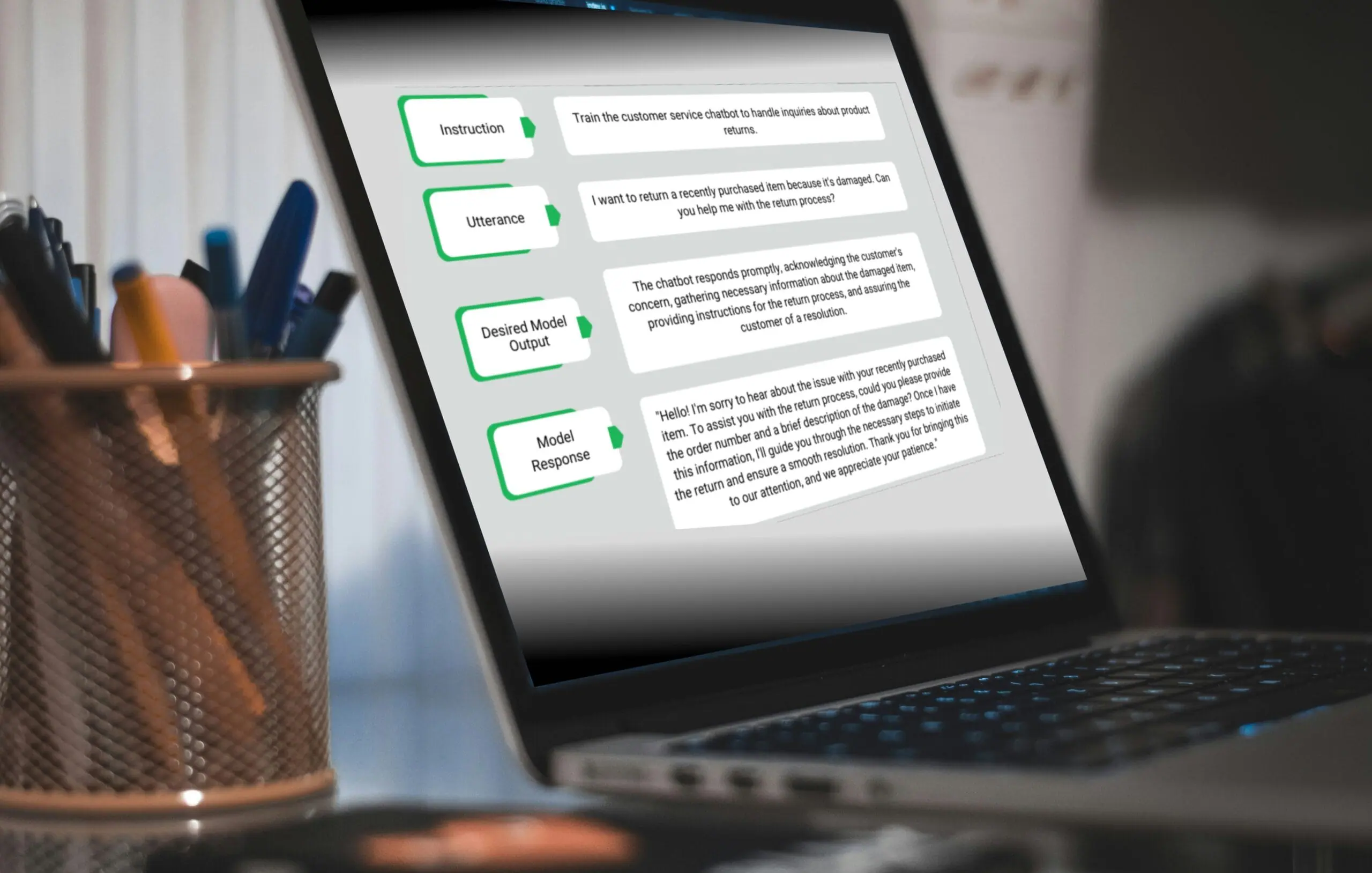 Computer Vision Data Labeling Services | Sama