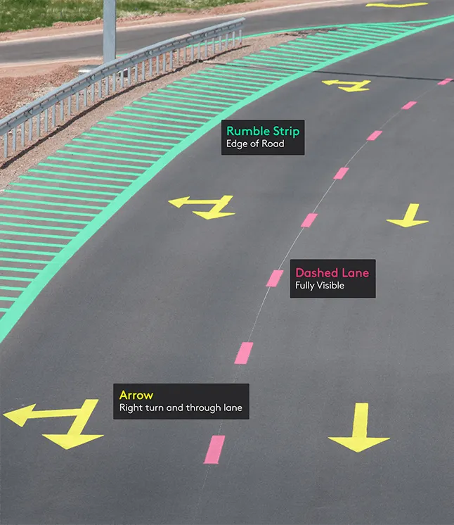 Computer Vision Solutions for ADAS & Autonomous Vehicles | Sama