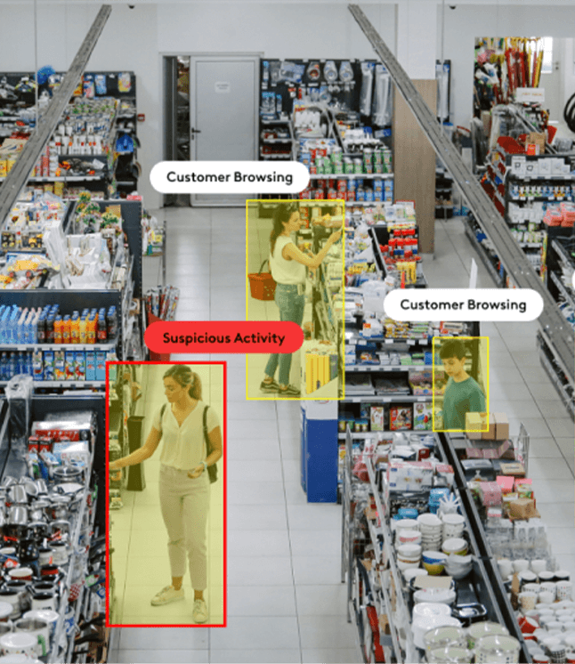 Training Data for Retail & E-Commerce | Sama