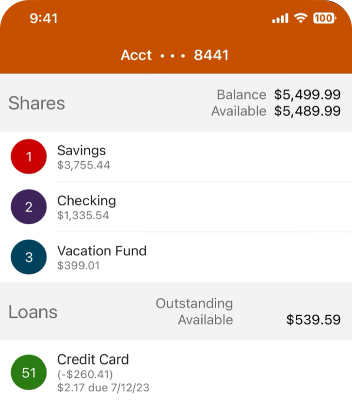 Healthcare Plus Federal Credit Union - A Better Way to do Money