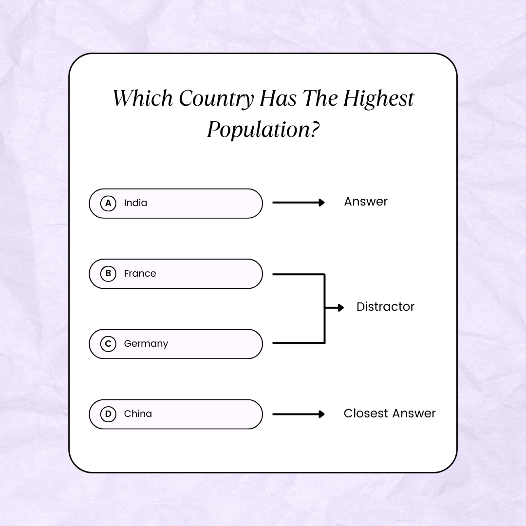 What are multiple choice questions-MCQ? A comprehensive guide - Formaloo