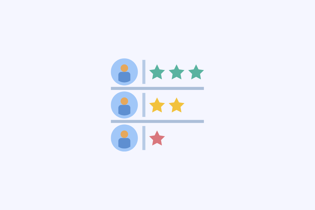 How to create leaderboard and ranking solutions - Formaloo