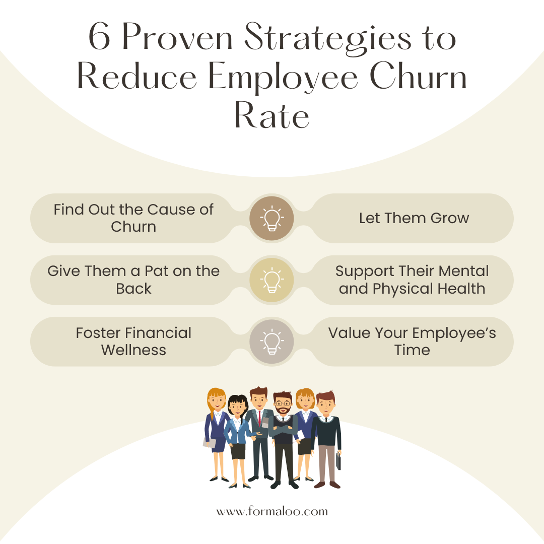 6 tried & tested strategies to reduce employee churn rate - Formaloo