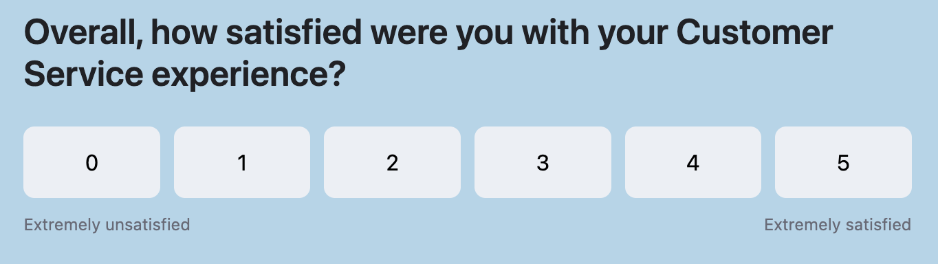 What is CSAT, and how to measure it? - Formaloo