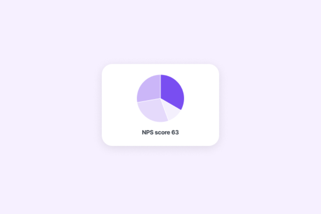The ultimate guide to Net Promoter Score (NPS) - Formaloo