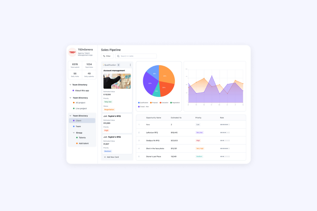 9 Best generative AI app builders 2024 - Formaloo