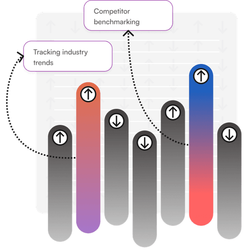 Vouch Global | The Creative Performance Agency