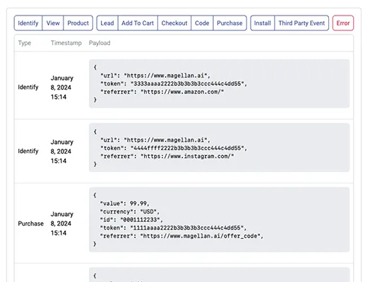 Pixel-based attribution | Magellan AI - Podcast advertising analytics