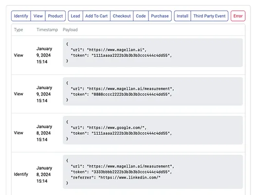 Pixel-based attribution | Magellan AI - Podcast advertising analytics