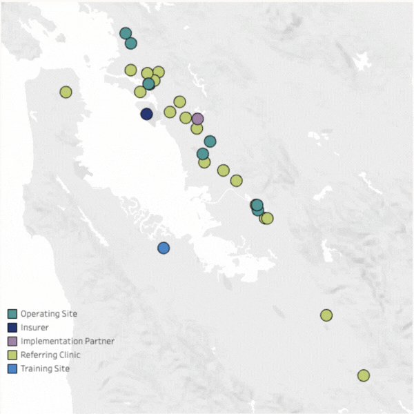 Our Partners | Open Source Wellness