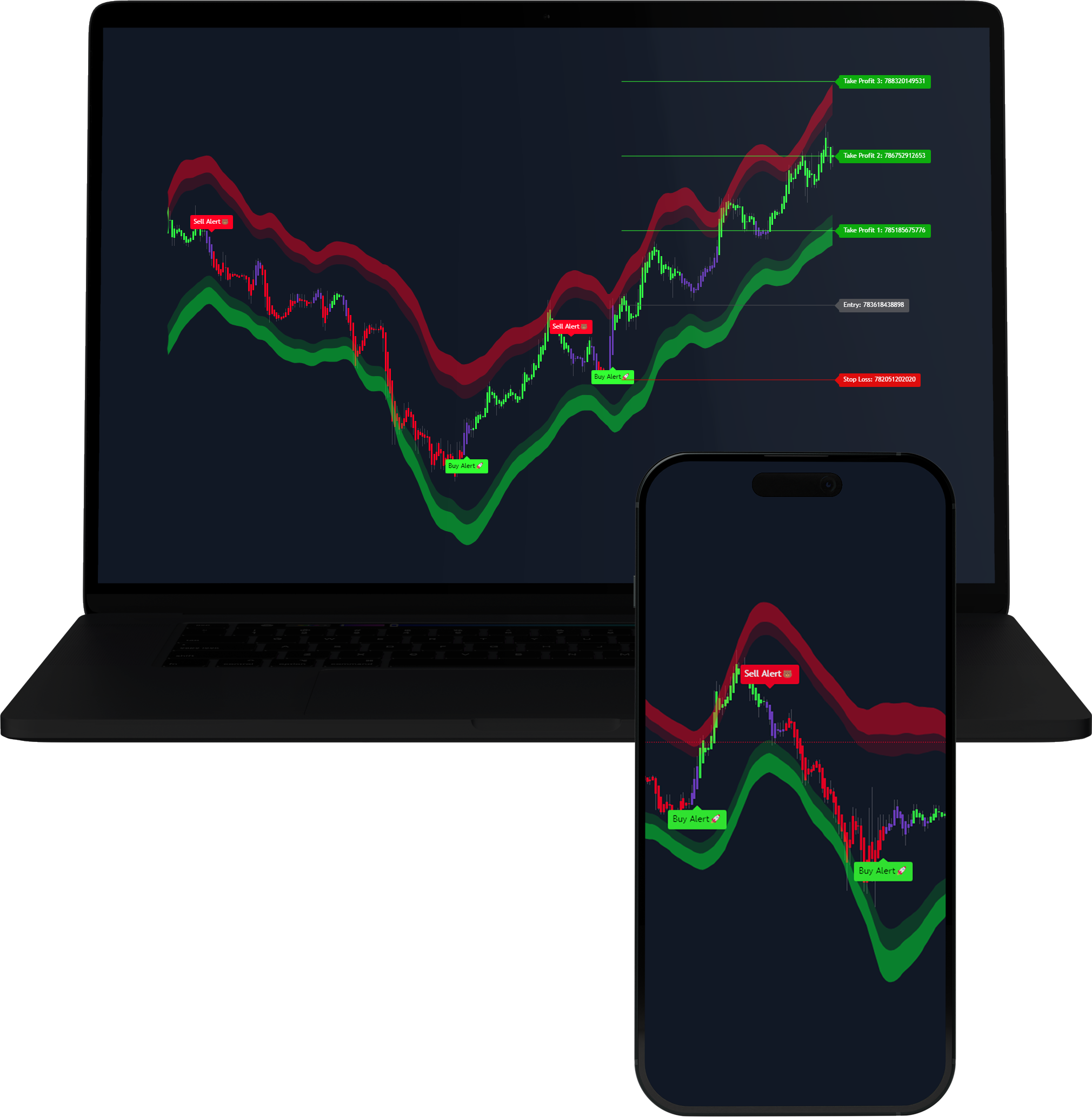 SimpleAlgo - The Ultimate Beginner Tool for Stocks, Crypto & Forex Trading