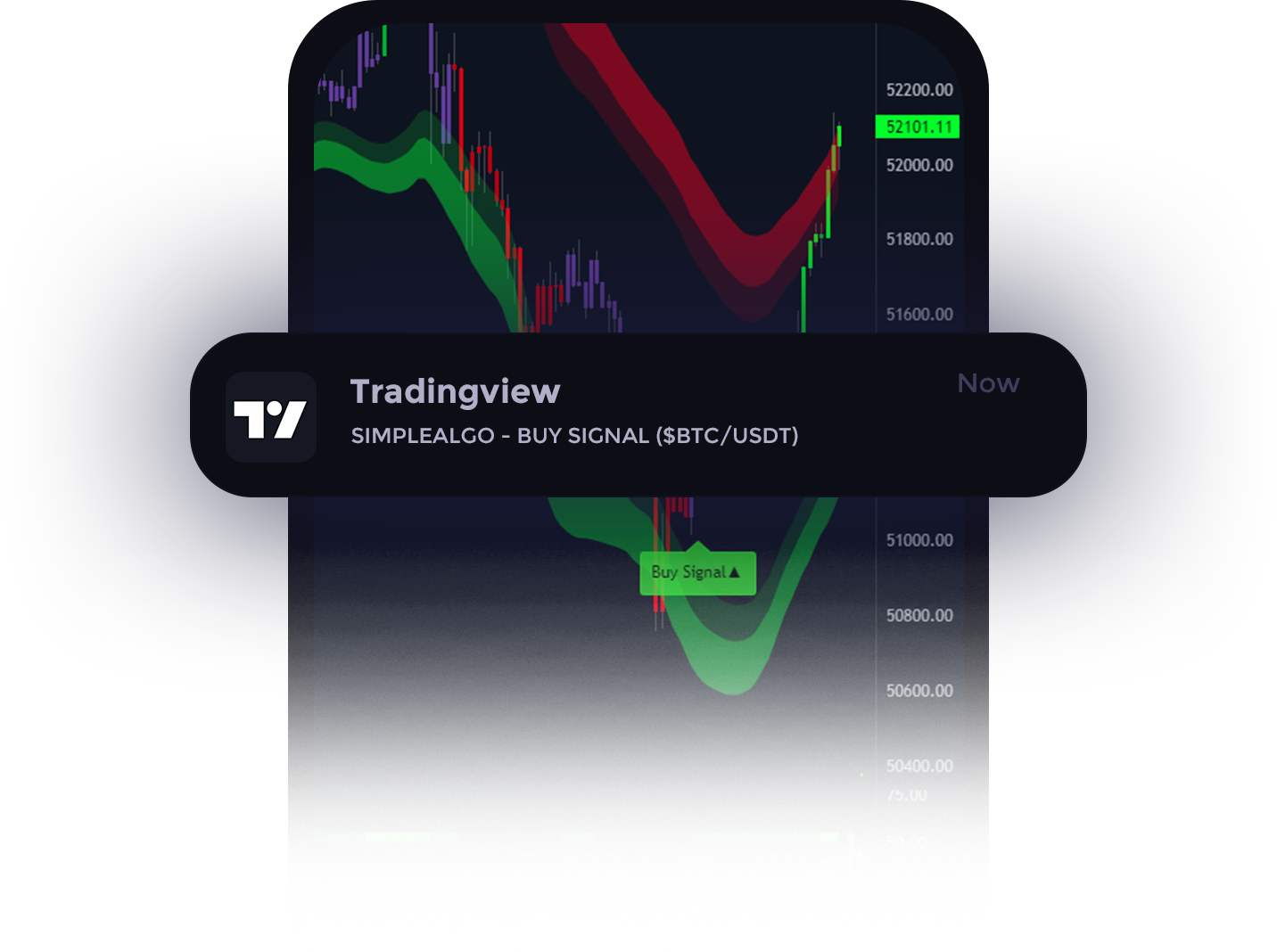 SimpleAlgo - The Ultimate Beginner Tool for Stocks, Crypto & Forex Trading