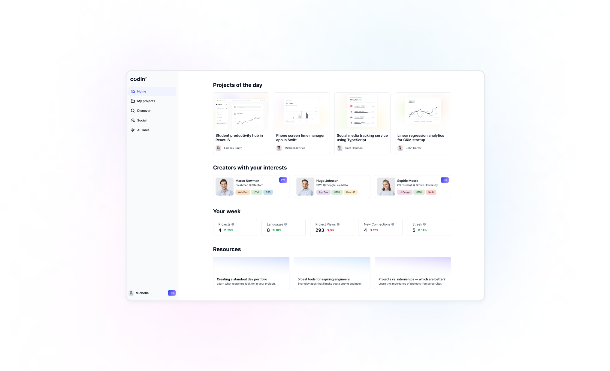 Codin – Announcing Codin