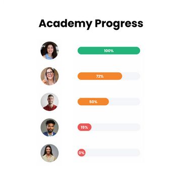 AI Powered Boolean Builder