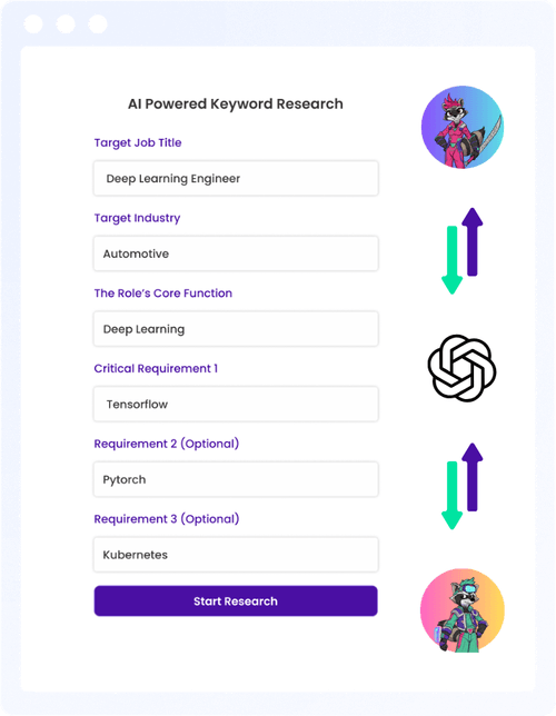 AI Powered Boolean Builder
