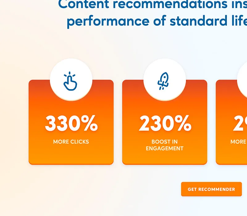 Case Study: Aampe • Driving smarter user engagement with AI