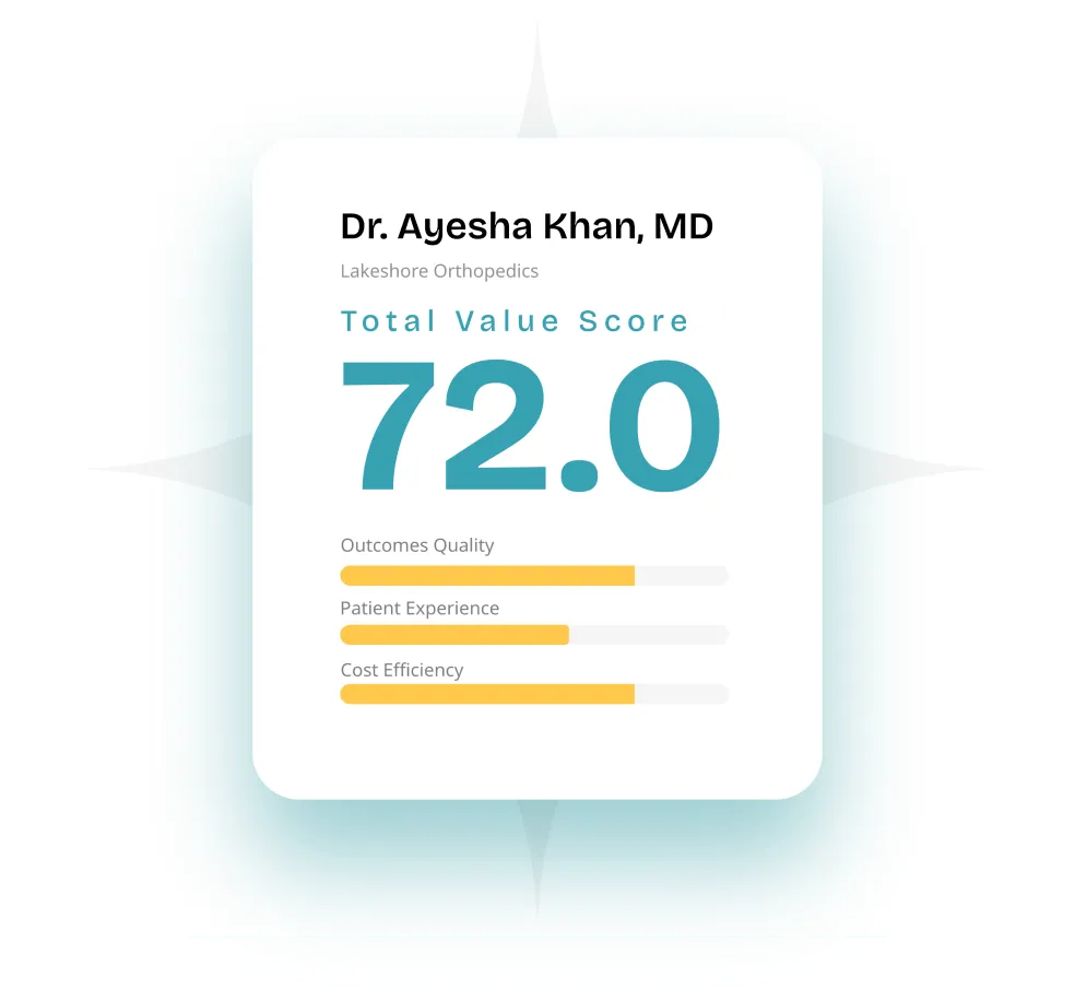 Faros Health: Empowering Informed Healthcare Decisions