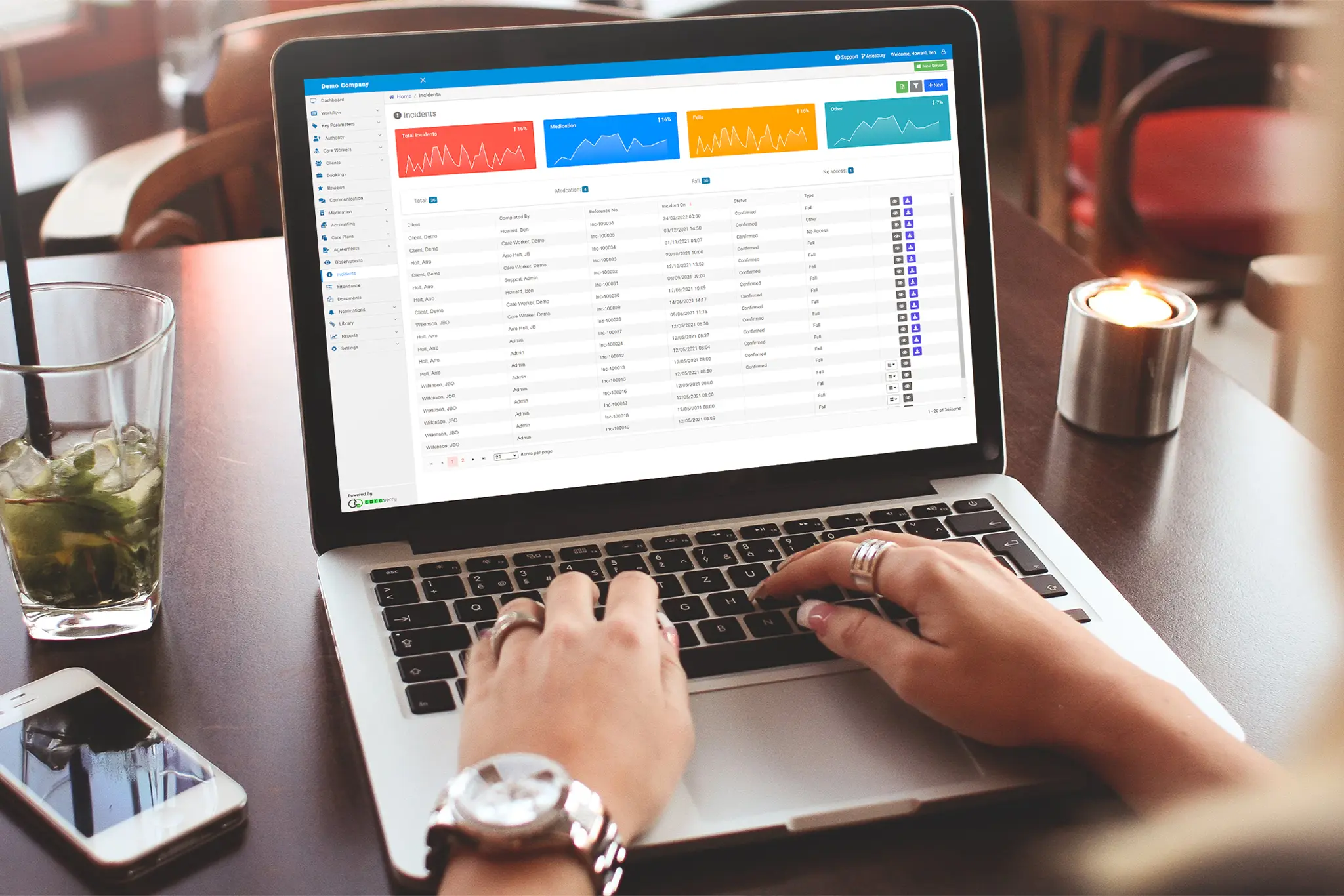 The Right Care Management Software: the Path to CQC Outstanding ...
