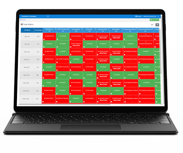 Task Management Software for Care Providers - Careberry