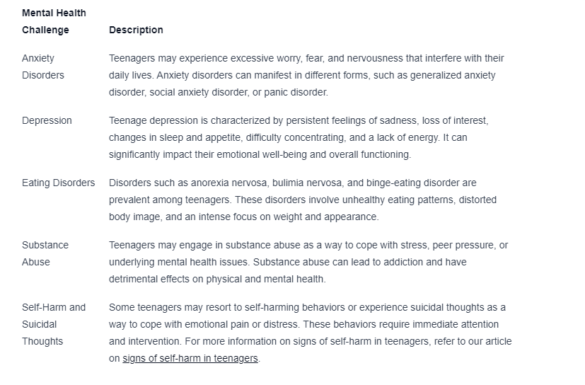 Teen Mental Health: How to Know When Your Child Needs Help